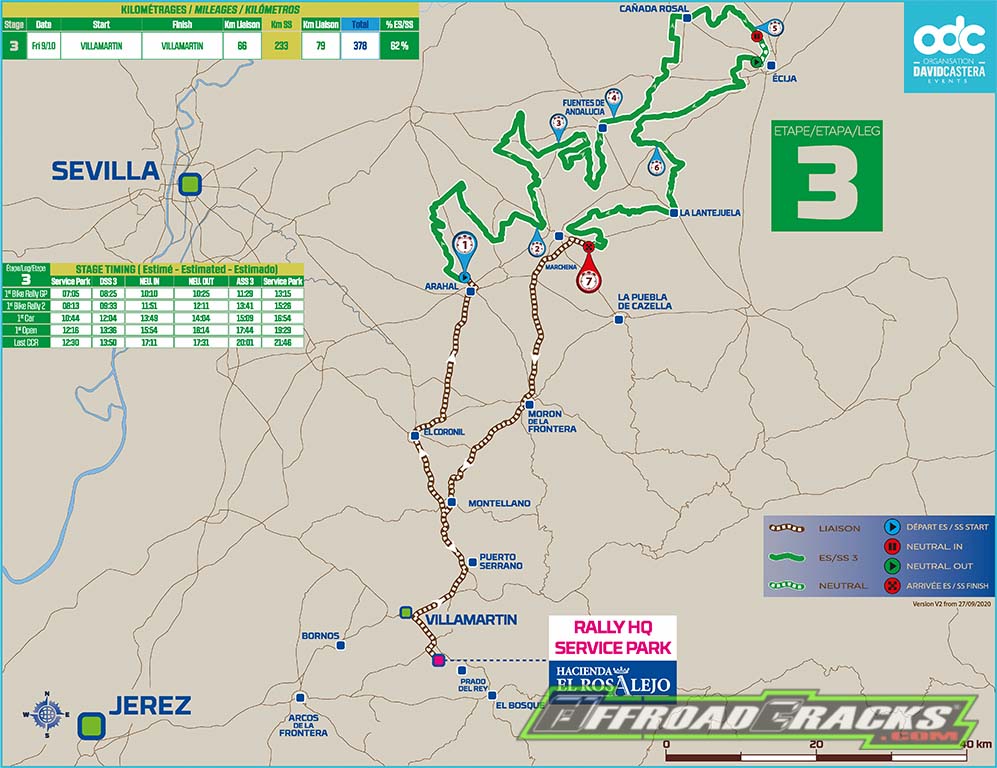 ANDALUSIA RALLYE 2020: STAGE 3 / 3. ETAPPE – VIDEO-Highlights ...