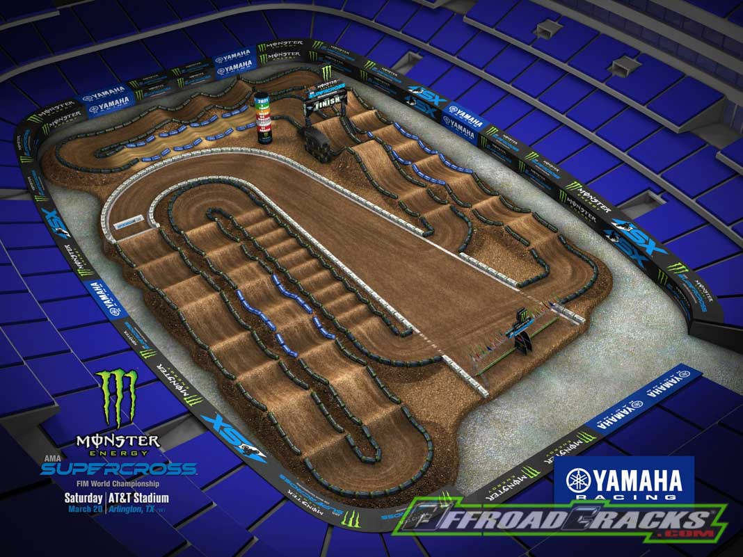 US-Supercross 2021: ARLINGTON 3 / TEXAS – Round 12 – Track Map ...