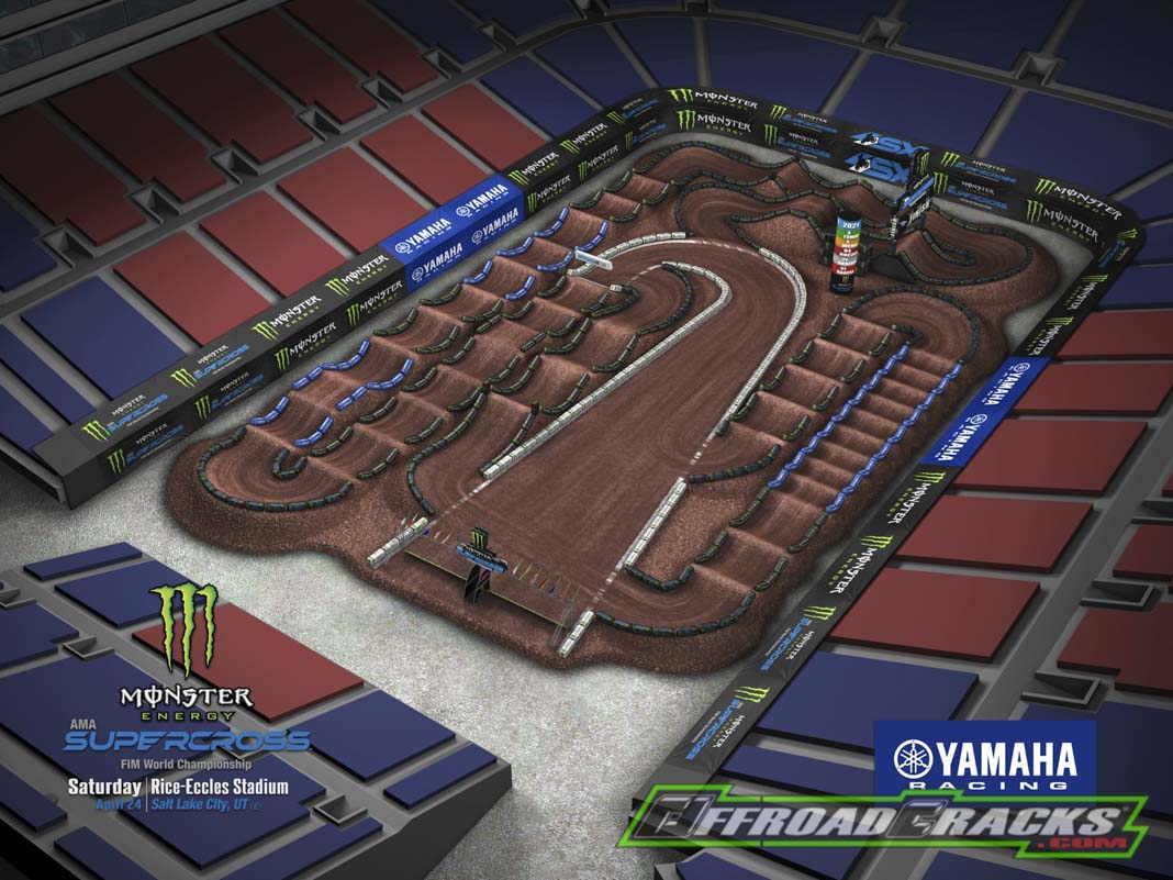 US-Supercross 2021: Salt Lake City 1 / UTAH – Round 16 – Track Map ...