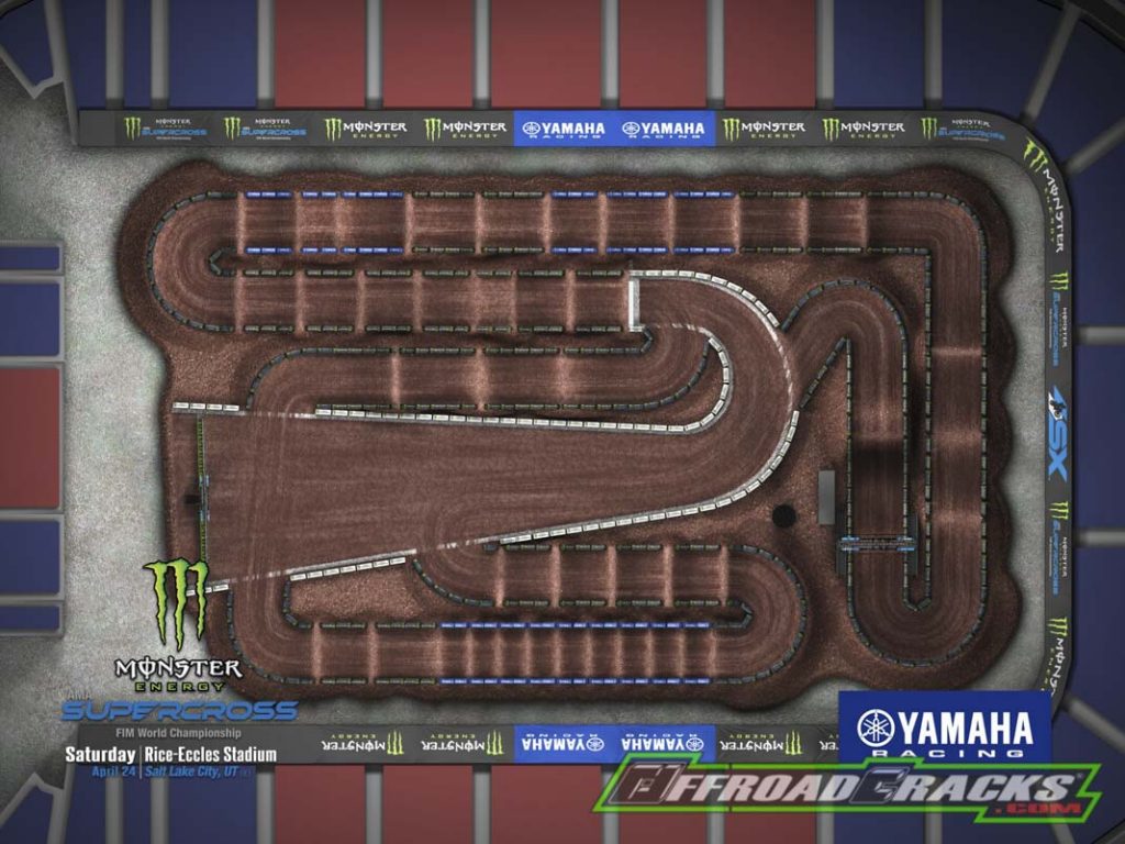 US-Supercross 2021: Salt Lake City 1 / UTAH – Round 16 – Track Map ...