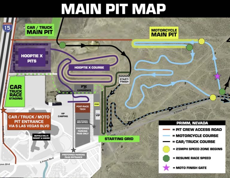 4×4: MINT 400 – LIVE STREAM – LIVE TIMING – LIVE TRACKING – STARTERS ...