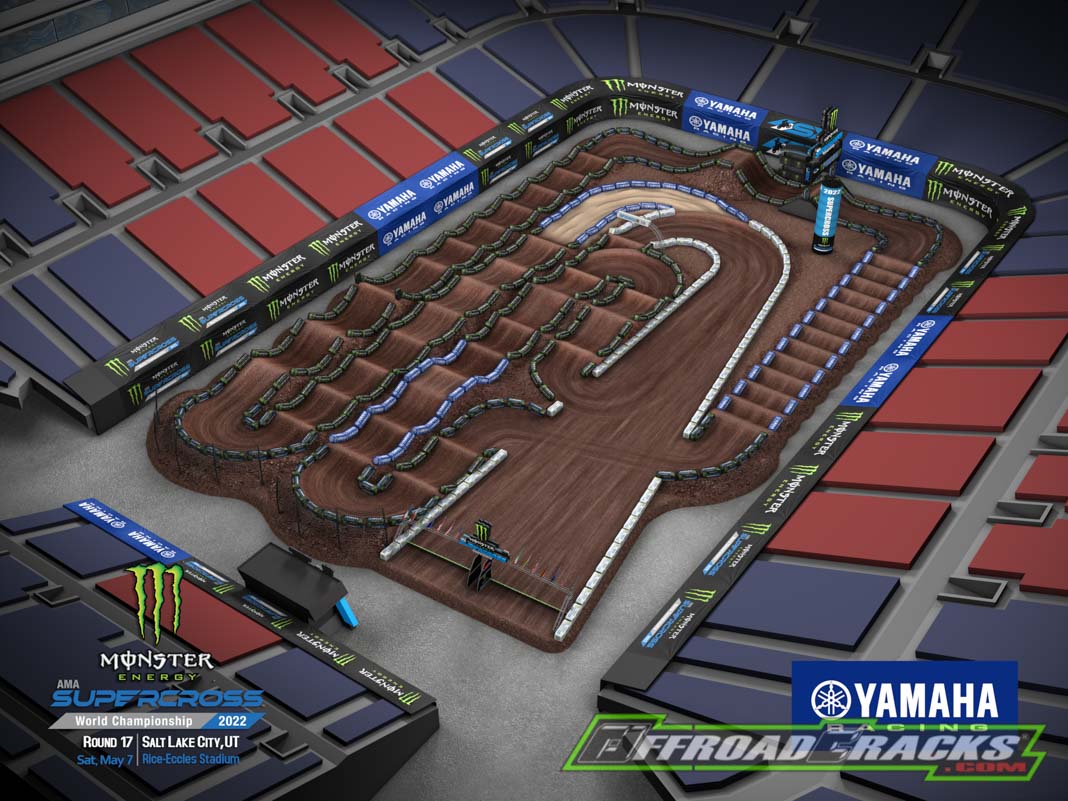 VIDEO: US-SX Round 17 FINAL – Salt Lake City: Standings / Tabellenstand ...