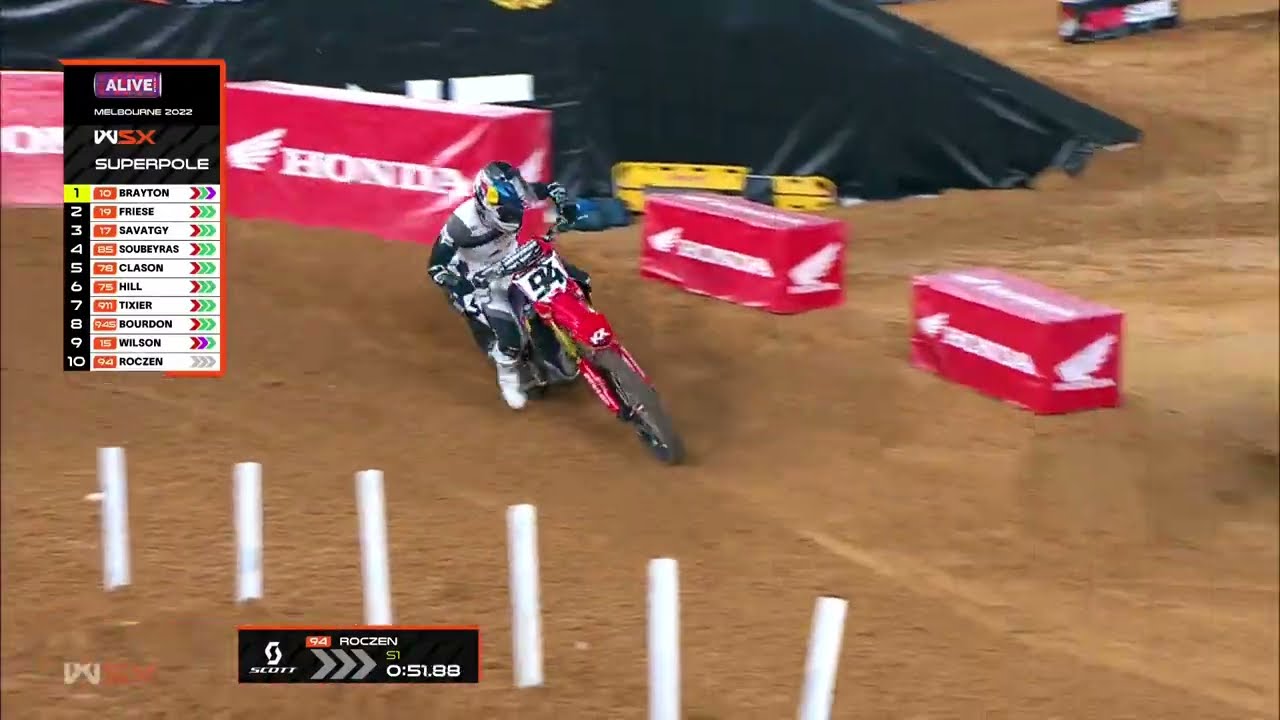 FIM WORLD SUPERCROSS CHAMPIONSHIP – Round 2 (MELBOURNE/Australia ...