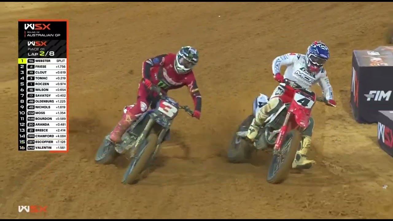 FIM WORLD SUPERCROSS CHAMPIONSHIP – Round 2 (PERTH/AUS): FULL RACE ...